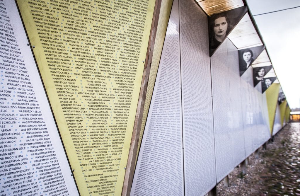 A Visit to The Latvian Holocaust Museum & Riga Ghetto